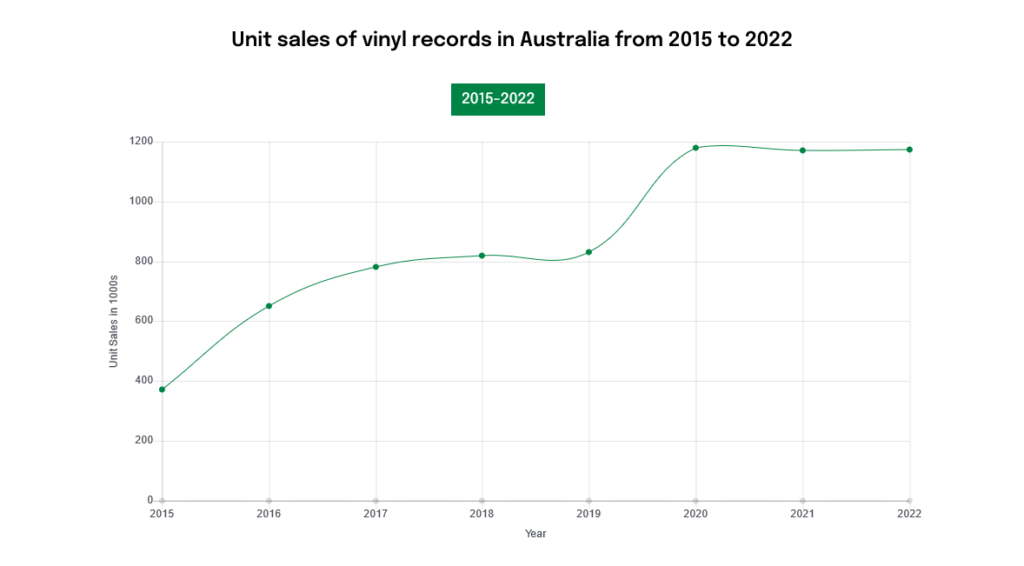 Wrap around cardboard mailer boxes | Saves $$ shipping + max protection